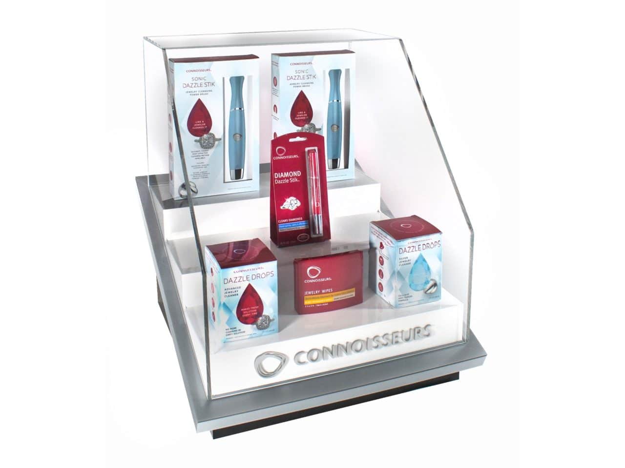 Permanent Counter Display - Packaging Consultants, Inc.